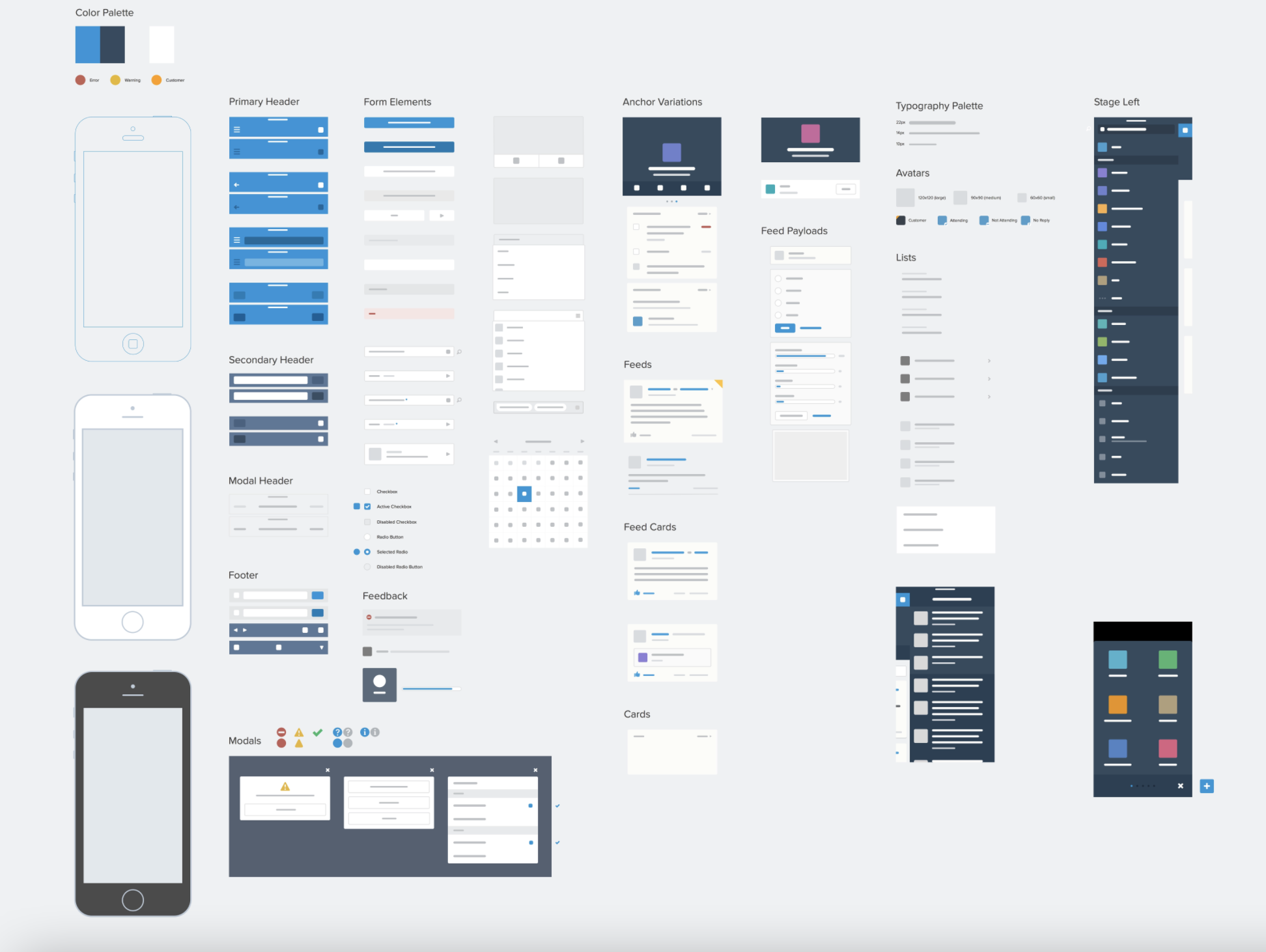19 лучших источников Ui Kits и библиотек Ios Android Web
