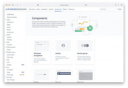 Дизайн-системы: 11 примеров в Figma и GitHub на 2024 год